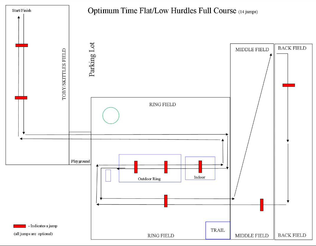 HRF Hunter Pace Full Course – High Ridge Farm