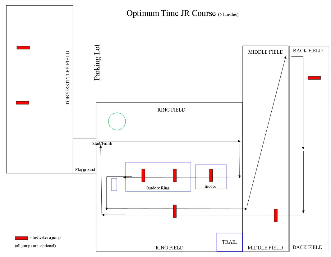 HRF Hunter Pace Jr. Course – High Ridge Farm